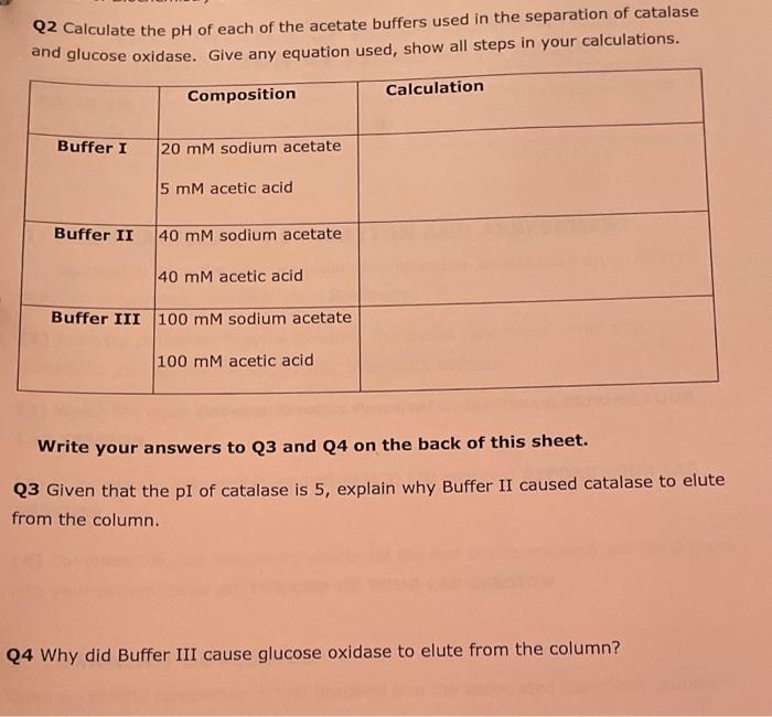 Solved Q2 Calculate the pH of each of the acetate buffers | Chegg.com