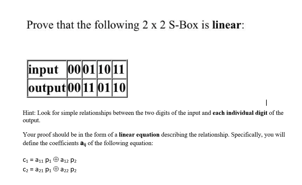 Solved Prove that the following 2×2 ﻿S-Box is linear:Hint: | Chegg.com