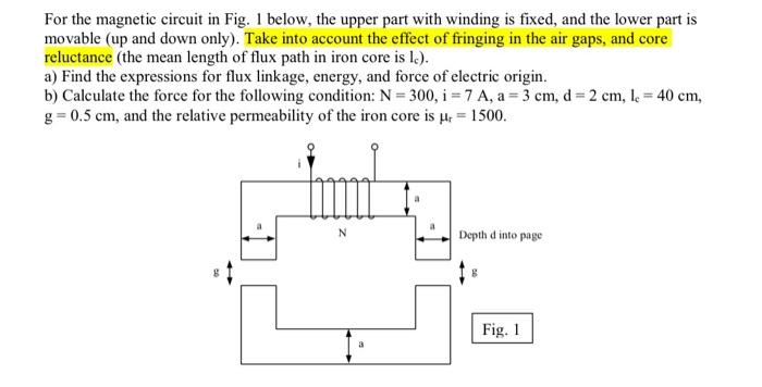 Solved For the magnetic circuit in Fig. 1 below, the upper | Chegg.com