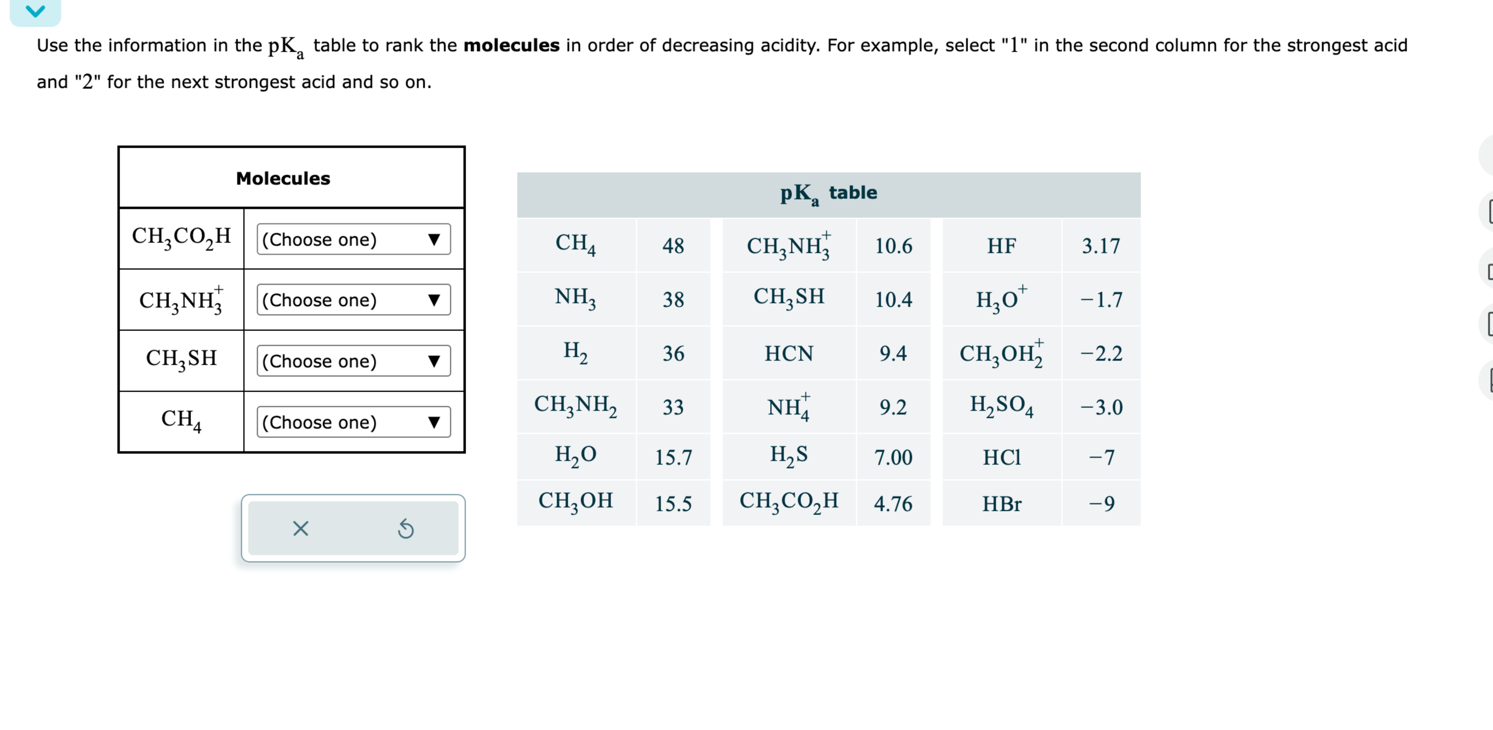 Solved Use the information in the pKa ﻿table to rank the | Chegg.com