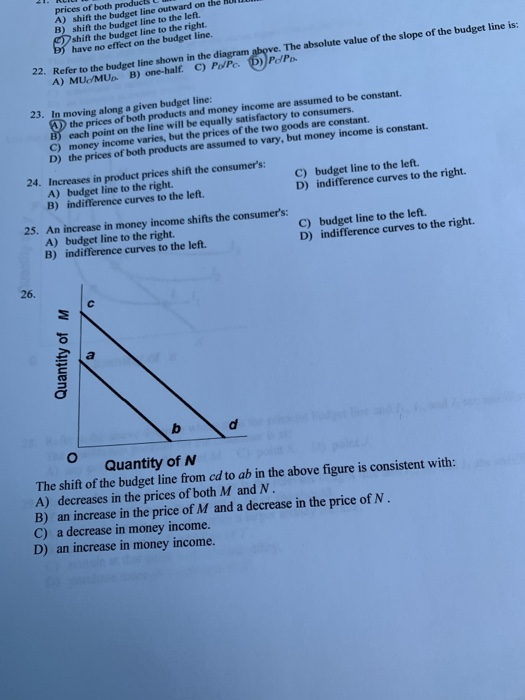 Solved prices of both products A) shift the budget line | Chegg.com