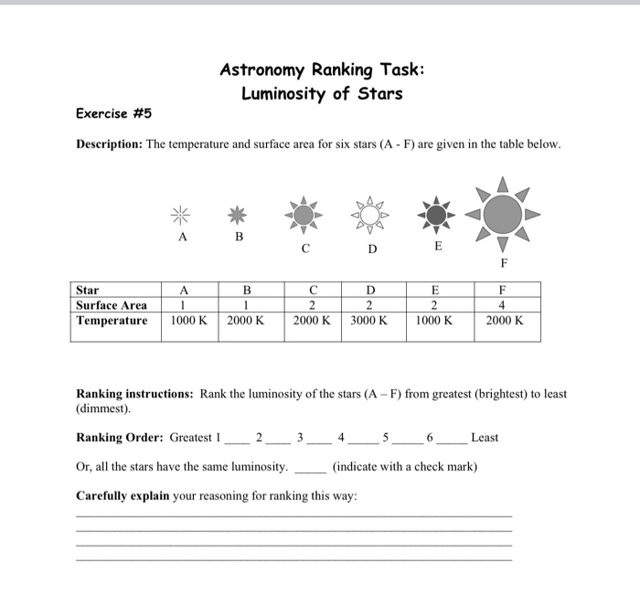 Solved Astronomy Ranking Task: Luminosity of Stars Exercise | Chegg.com