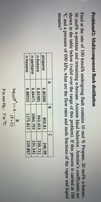 Solved Problem#2: Multicomponent flash distillation Feed at | Chegg.com