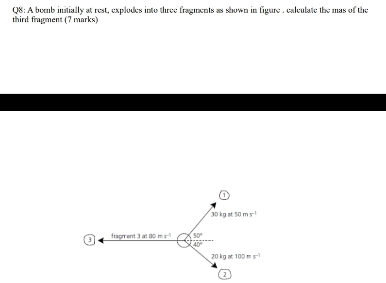 Solved Q8: A bomb initially at rest, explodes into three | Chegg.com