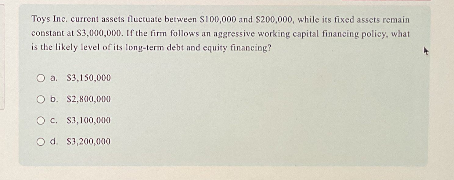 Solved Toys Inc. current assets fluctuate between $100,000 | Chegg.com