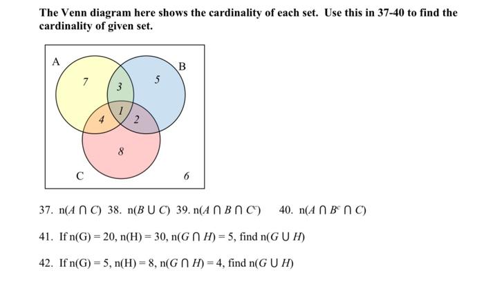 Solved The Venn diagram here shows the cardinality of each | Chegg.com