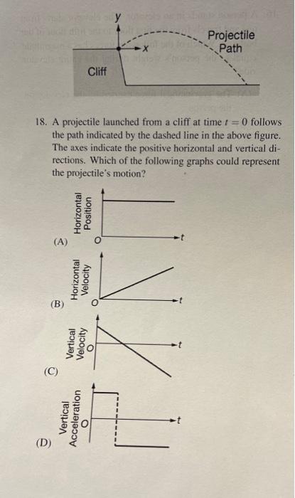 Solved 18. A projectile launched from a cliff at time t=0 | Chegg.com
