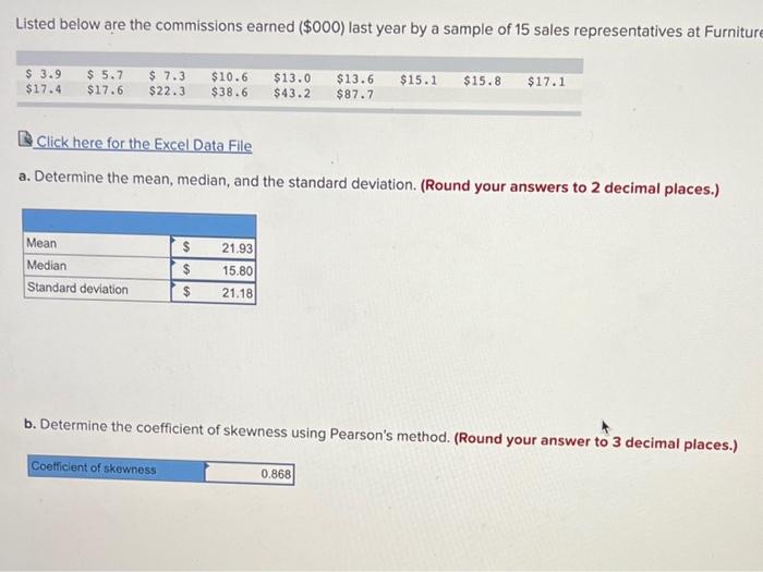 Solved The range of the software coefficient of skewness is | Chegg.com