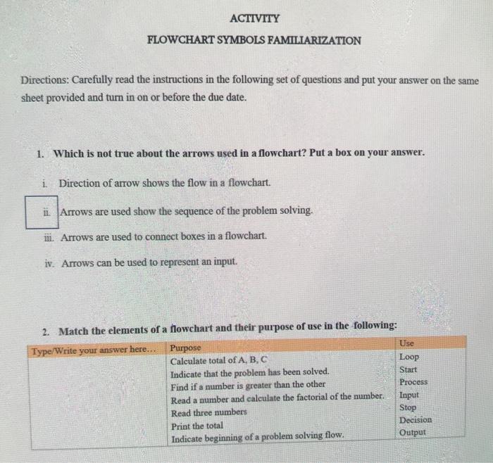 Solved ACTIVITY FLOWCHART SYMBOLS FAMILIARIZATION | Chegg.com