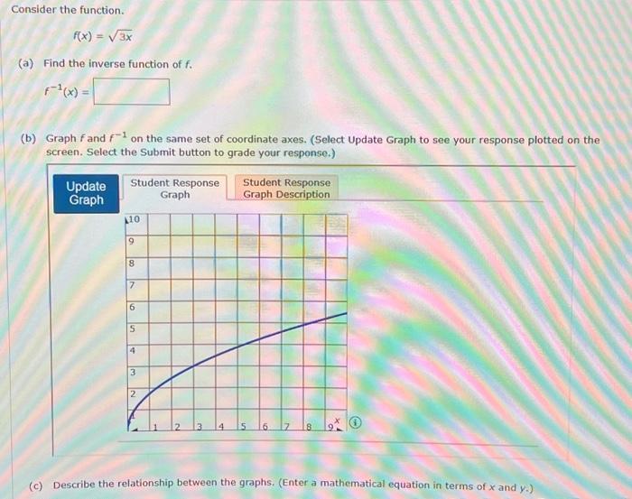 Solved Consider the function. f(x)=2x−1 (a) Find the inverse | Chegg.com