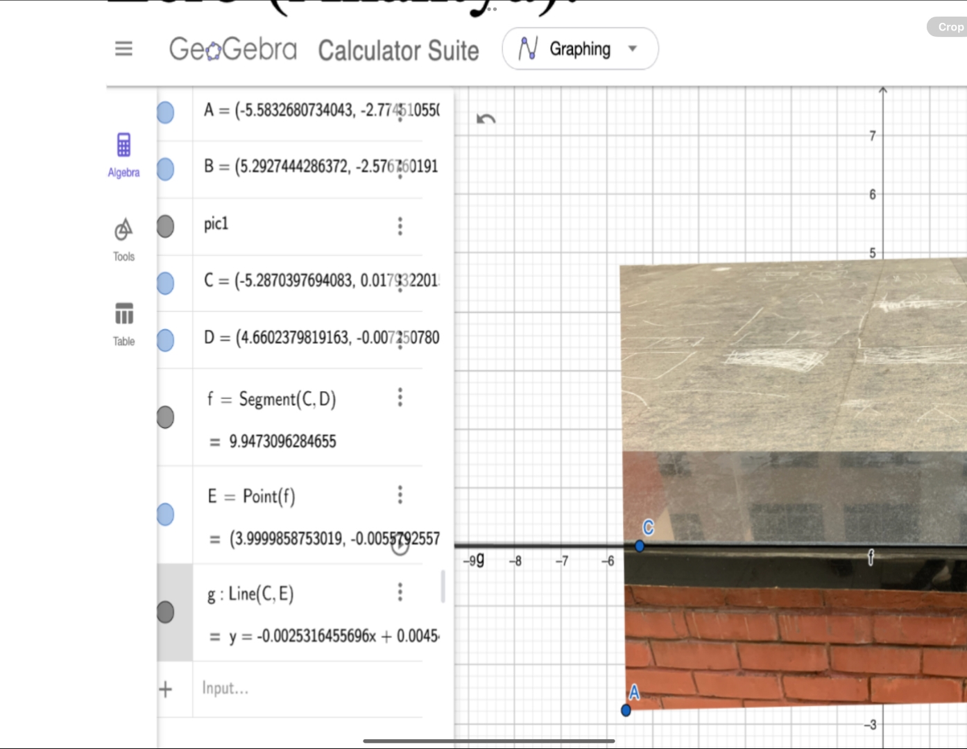 GeoGebra Calculator Suite | Chegg.com