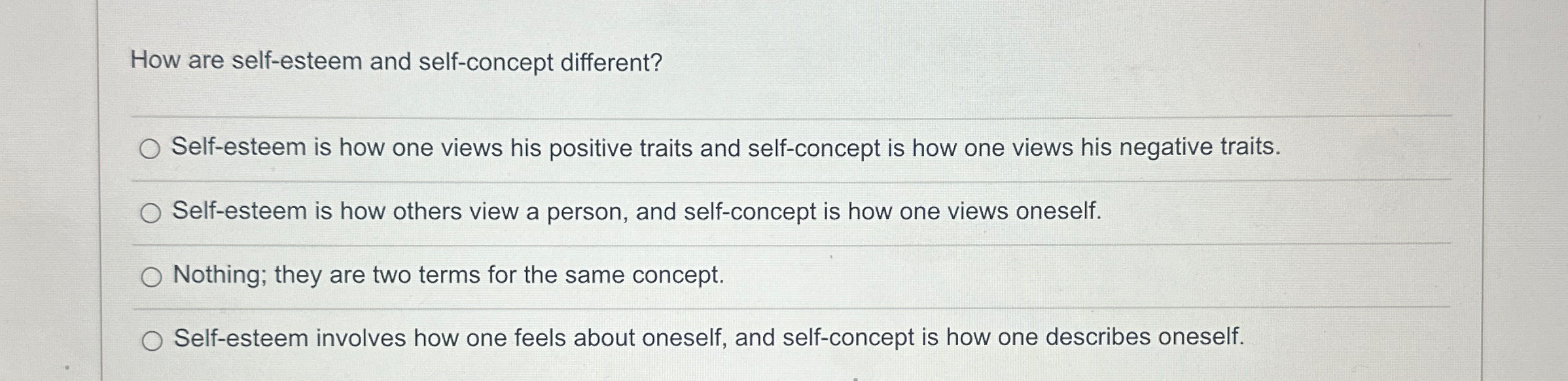 Solved How are self-esteem and self-concept | Chegg.com