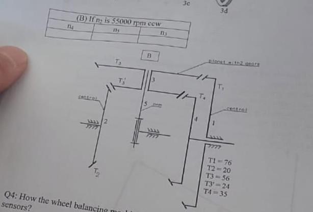 Theory of machine | Chegg.com