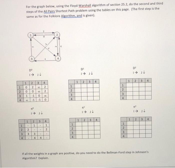Solved For the graph below, using the Folklore algorithm of | Chegg.com