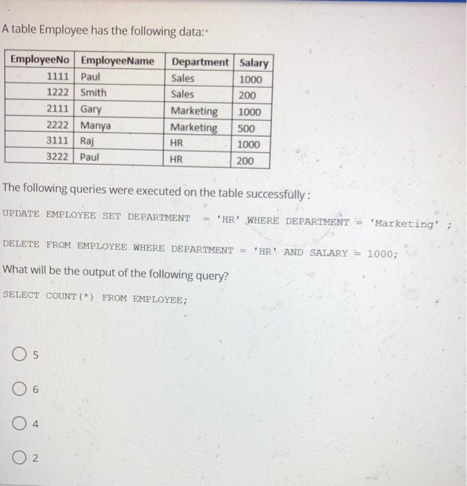 Solved Rajesh created a table EMP in order to record | Chegg.com Solved Rajesh created a table EMP in order to record | Chegg.com