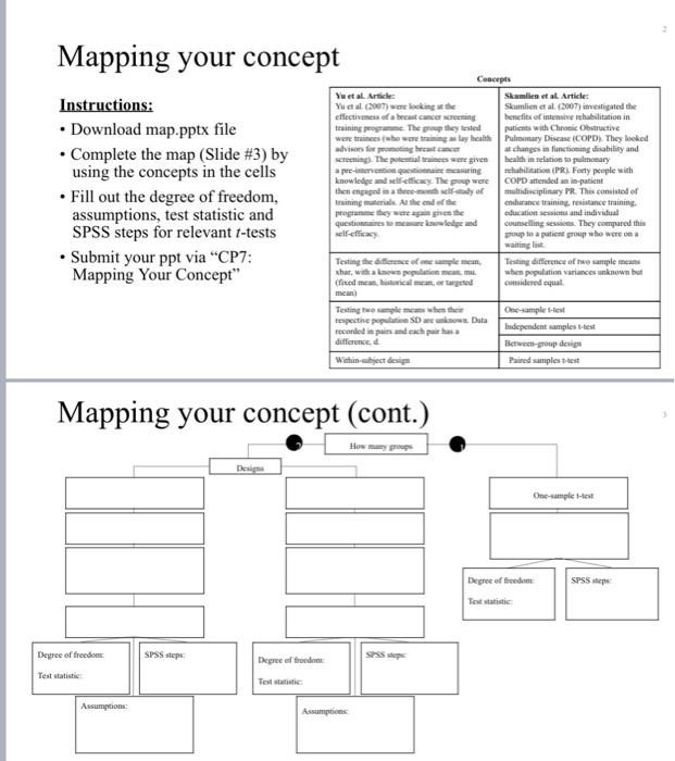 Mapping your concept Instructions: - Download | Chegg.com