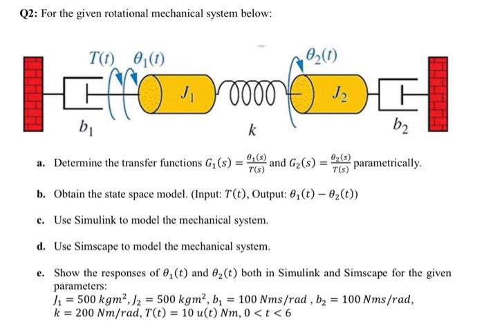 Q2: For the given rotational mechanical system below: | Chegg.com