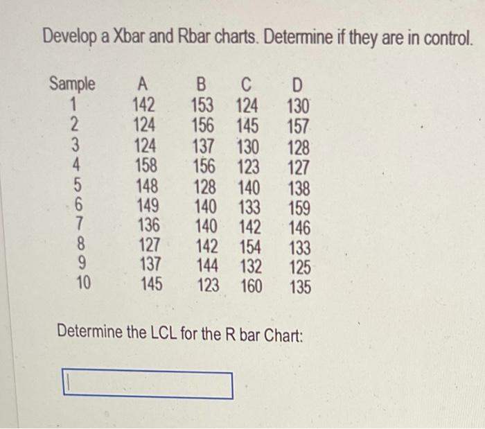 Solved Develop a Xbar and Rbar charts. Determine if they are | Chegg.com