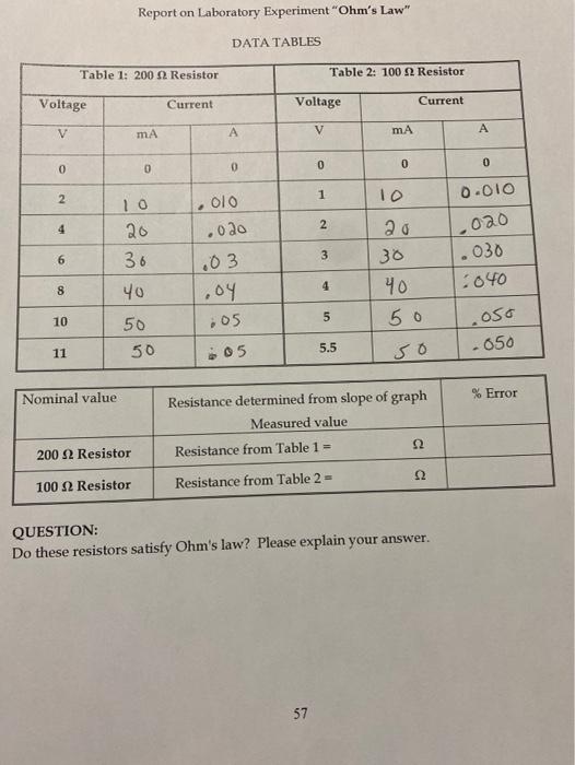 Solved Report on Laboratory Experiment "Ohm's Law" DATA | Chegg.com