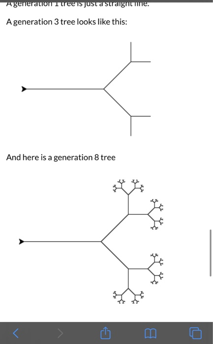 Solved Draw a tree Write a recursive function called | Chegg.com