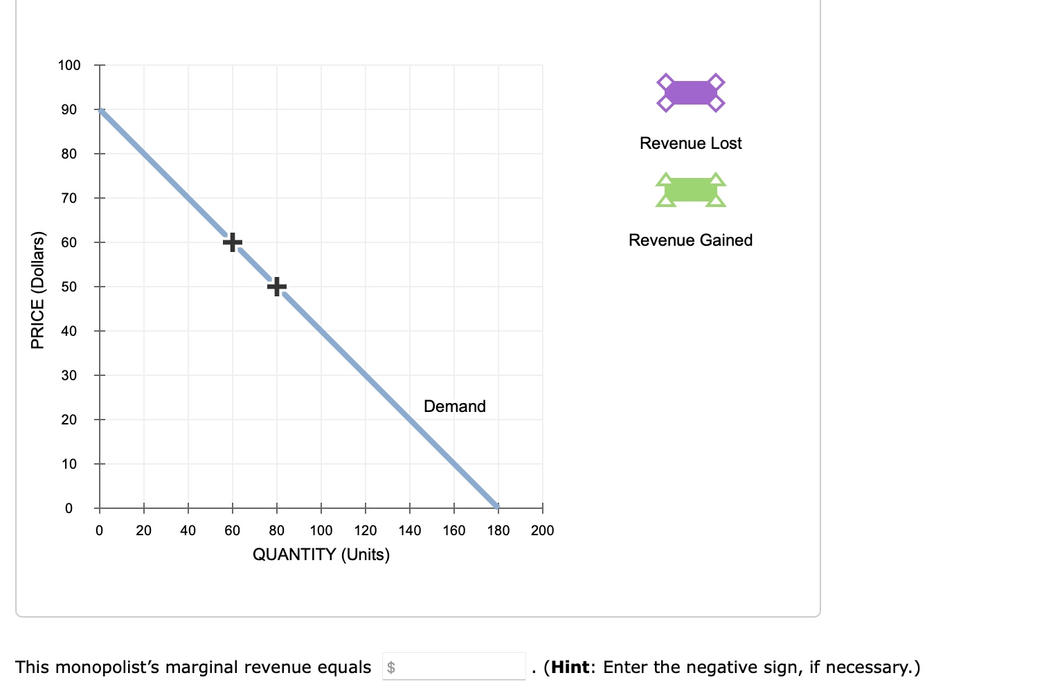 Solved PLEASE ONLY ANSWER WITH FULL CORRECT ANSWERS (FILL IN | Chegg.com