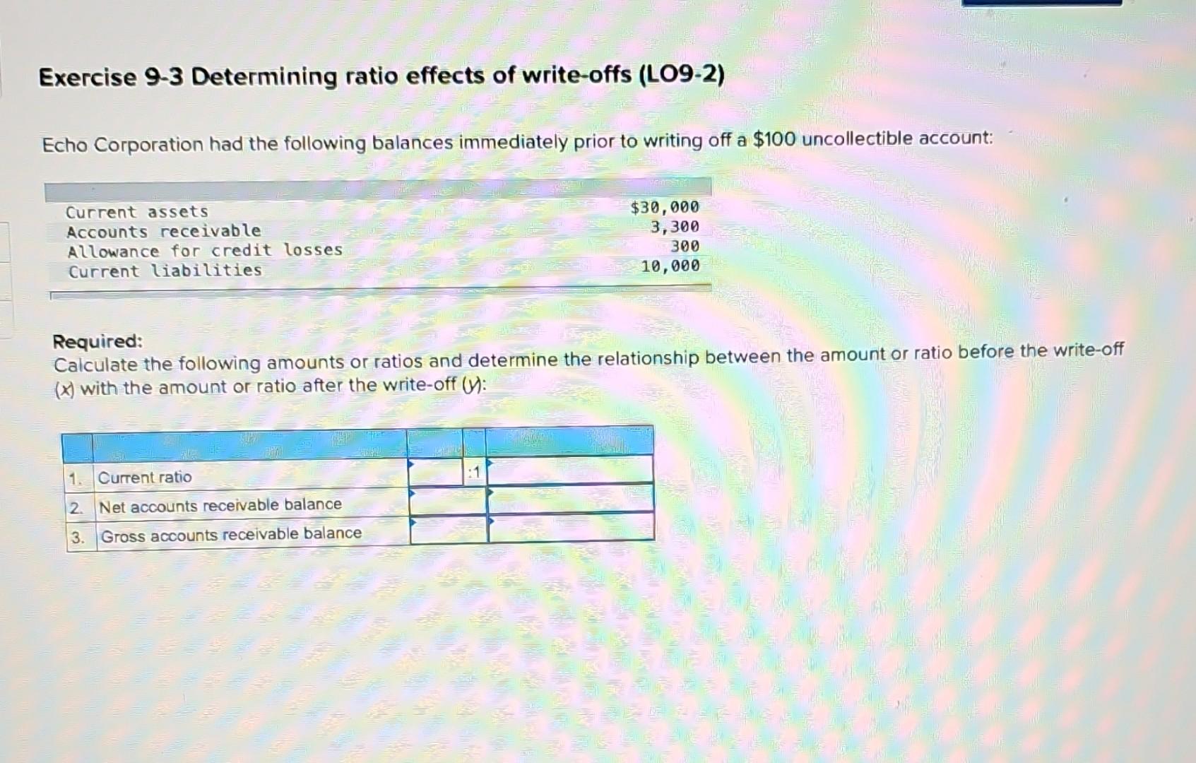 Solved Exercise 9-3 Determining ratio effects of write-offs | Chegg.com