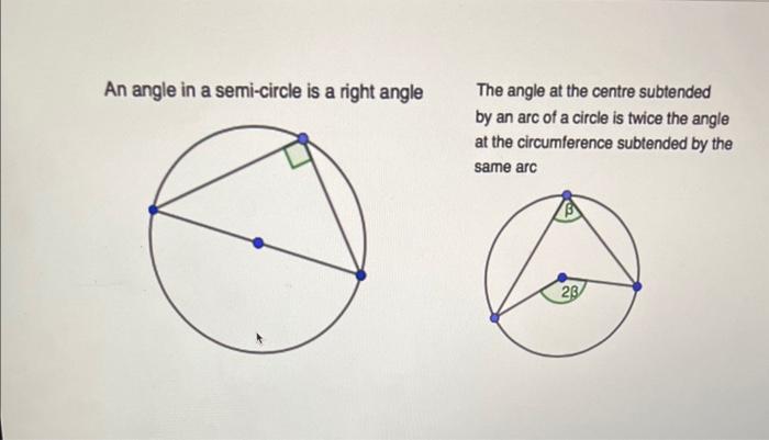 Solved An angle in a semi-circle is a right angle The angle | Chegg.com
