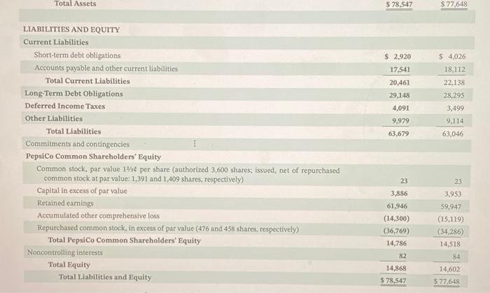 Solved Appendix B & C for this question are below!!! | Chegg.com