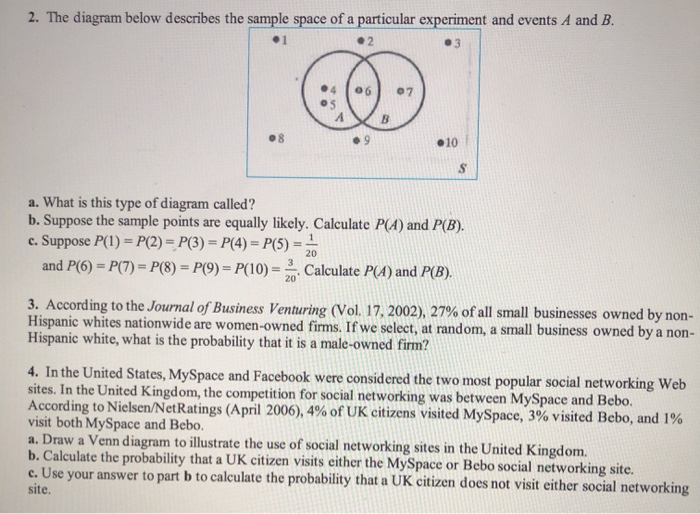 Solved 2. The diagram below describes the sample space of a | Chegg.com