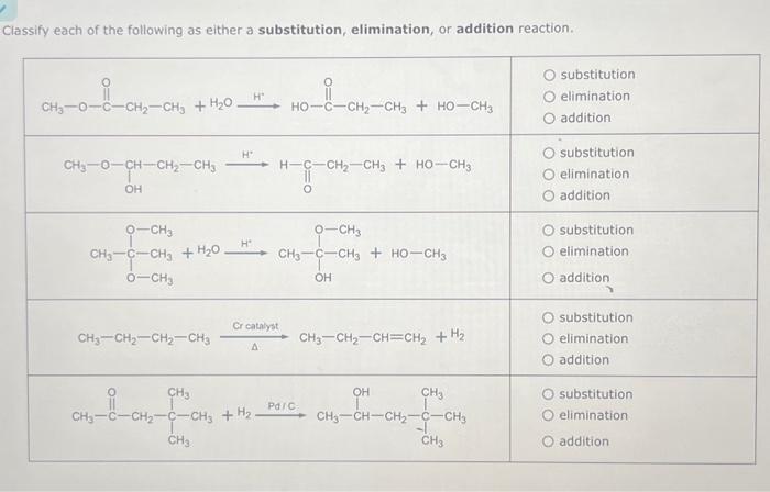 Solved Classify each of the following as either a | Chegg.com
