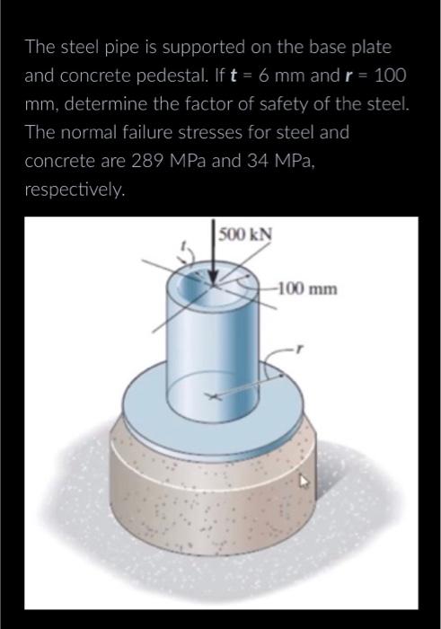 Solved The steel pipe is supported on the base plate and | Chegg.com