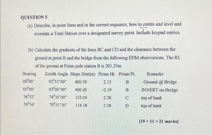 Solved QUESTION 5 (a) Describe, in point form and in the | Chegg.com