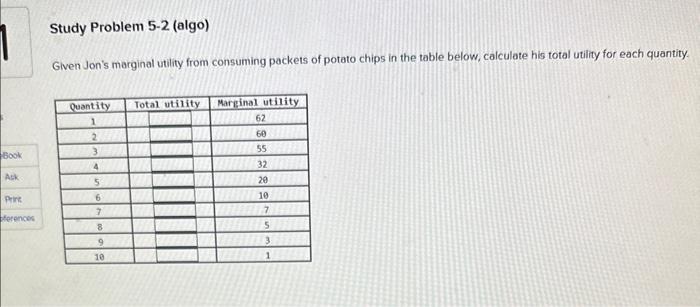 Solved Given Jon's marginal utility from consuming packets | Chegg.com