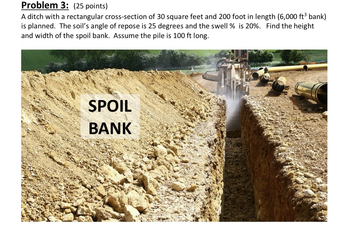 Solved Problem 3: (25 ﻿points)A ditch with a rectangular | Chegg.com