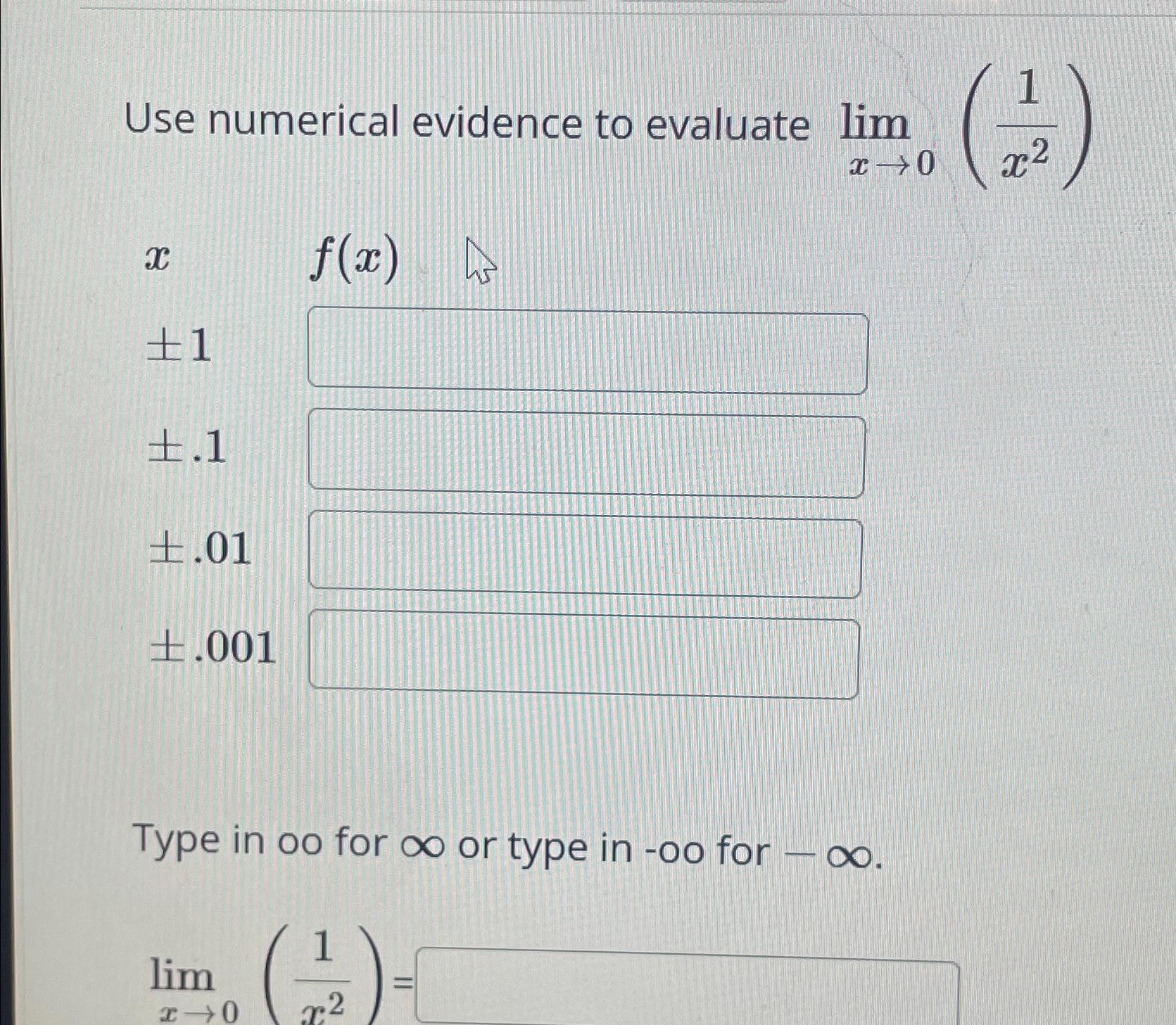 Solved Use numerical evidence to evaluate | Chegg.com