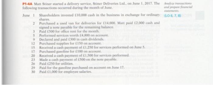 Solved P1-4A Matt Stiner started a delivery service. Stiner | Chegg.com