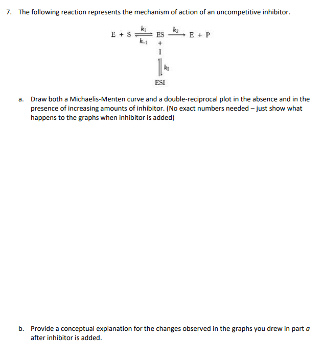 Solved 7. ﻿The following reaction represents the mechanism | Chegg.com