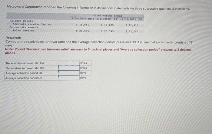 Solved Macroware Corporation reported the following | Chegg.com Solved Macroware Corporation reported the following | Chegg.com