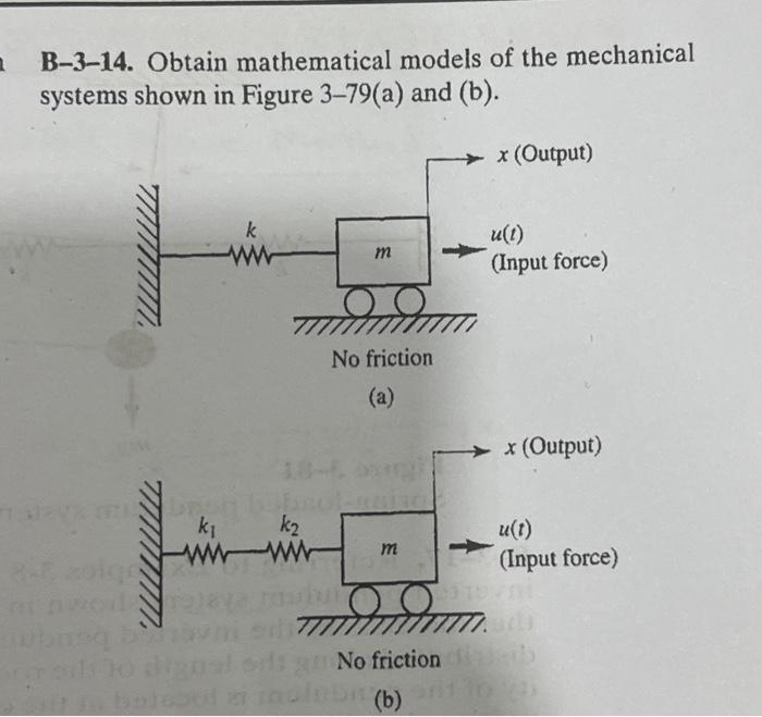 Solved 1 B-3-14. Obtain mathematical models of the | Chegg.com