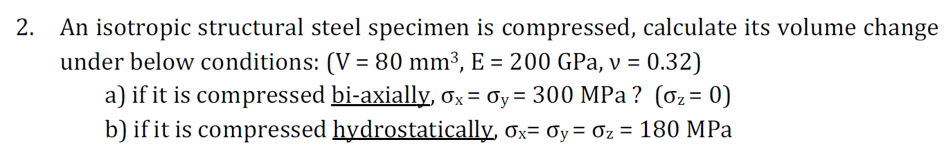 An isotropic structural steel specimen is compressed, | Chegg.com