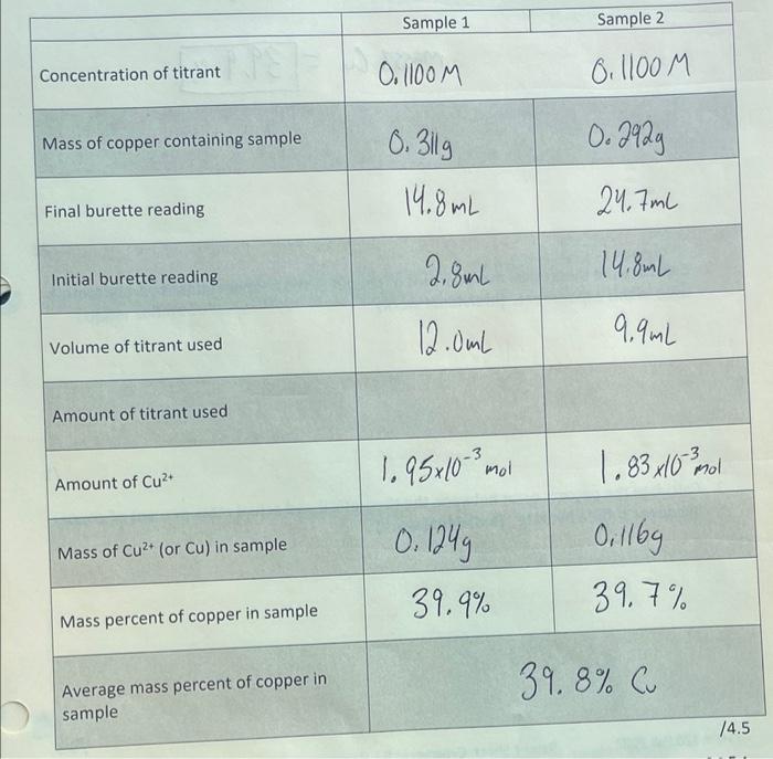 Solved i might need more information but i was wondering if | Chegg.com