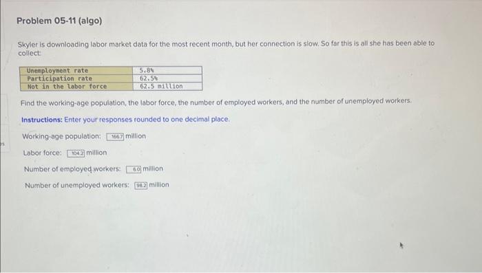 Solved Skyler is downloading labor market data for the most | Chegg.com