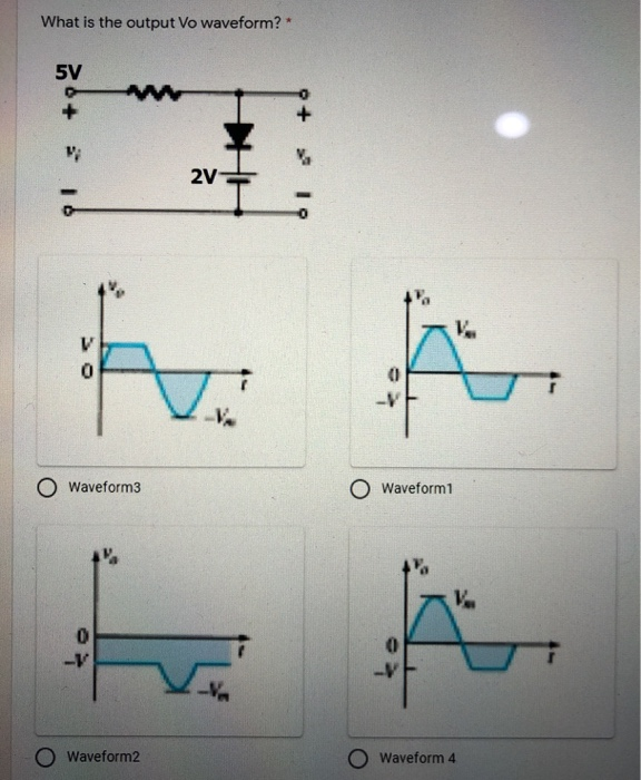 Solved What is the output Vo waveform? 5V W + } 2V V 0 to | Chegg.com