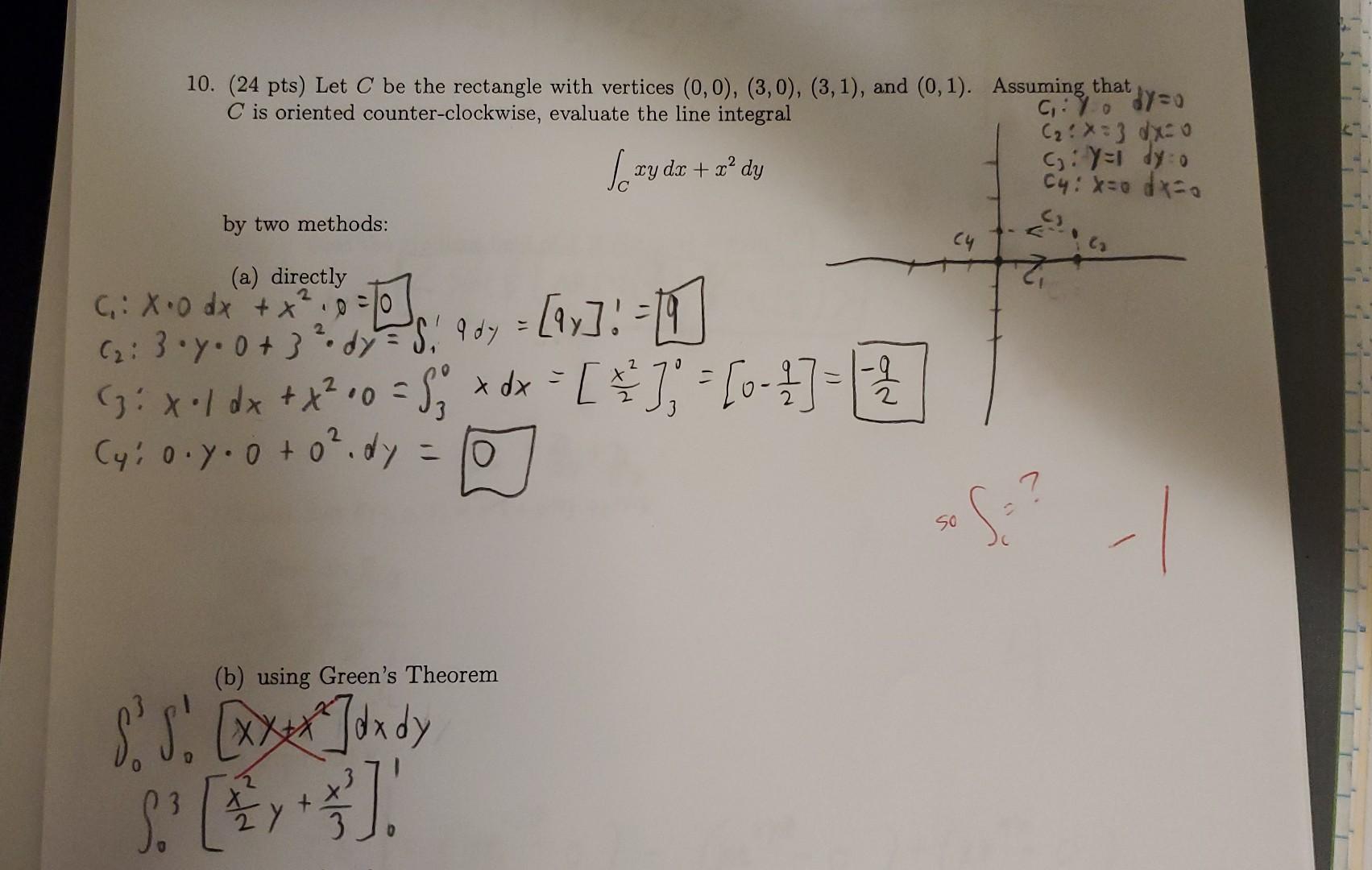 Solved 10. (24 pts) Let C be the rectangle with vertices | Chegg.com