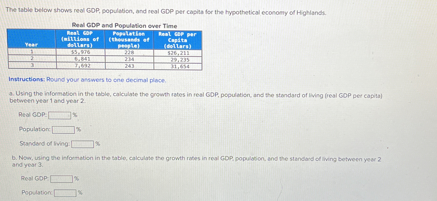 Solved The table below shows real GDP, ﻿population, and real | Chegg.com
