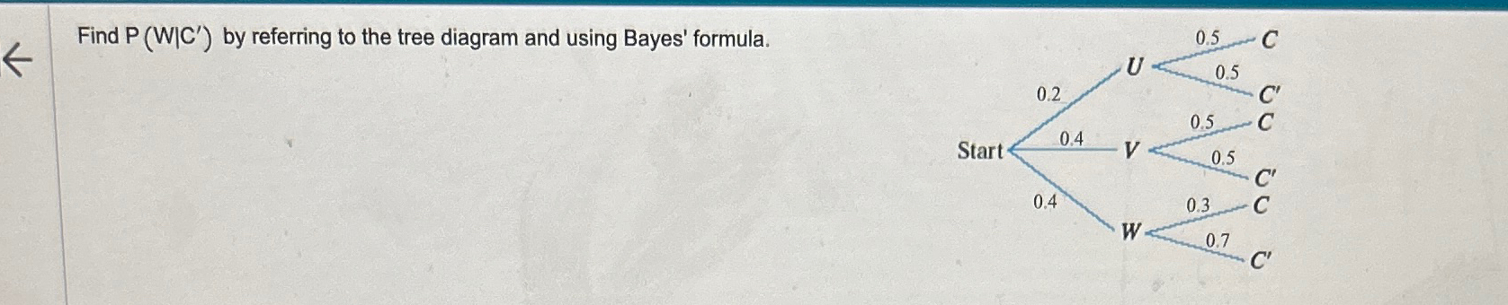 Solved Find P(W|C') ﻿by referring to the tree diagram and | Chegg.com