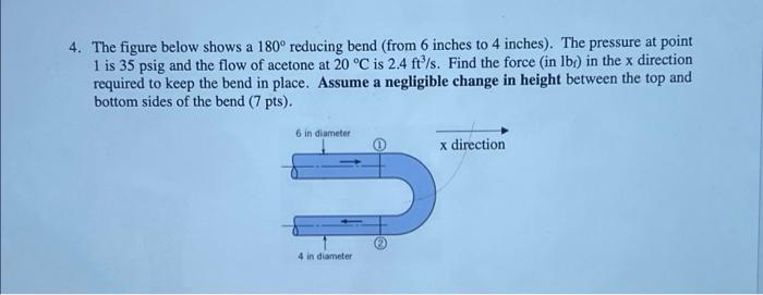 Solved 4. The figure below shows a 180° reducing bend (from | Chegg.com