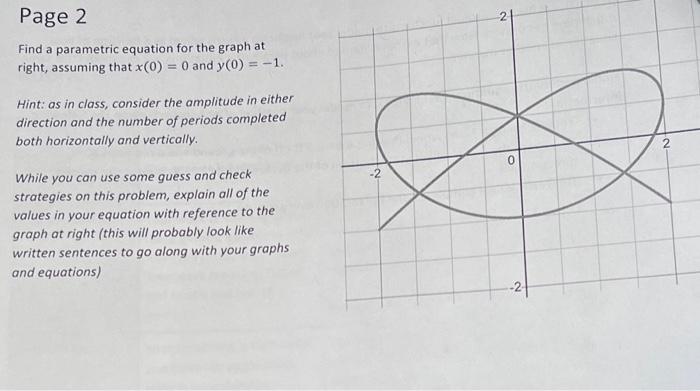 Solved Find a parametric equation for the graph at right, | Chegg.com