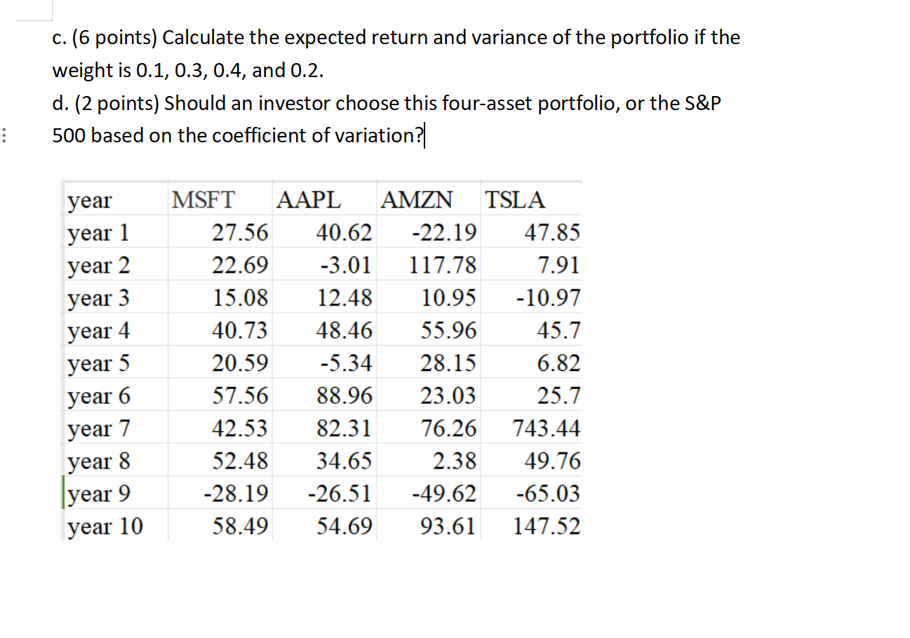 Solved Use the four-asset sample [14 ﻿points] ﻿Consider the | Chegg.com