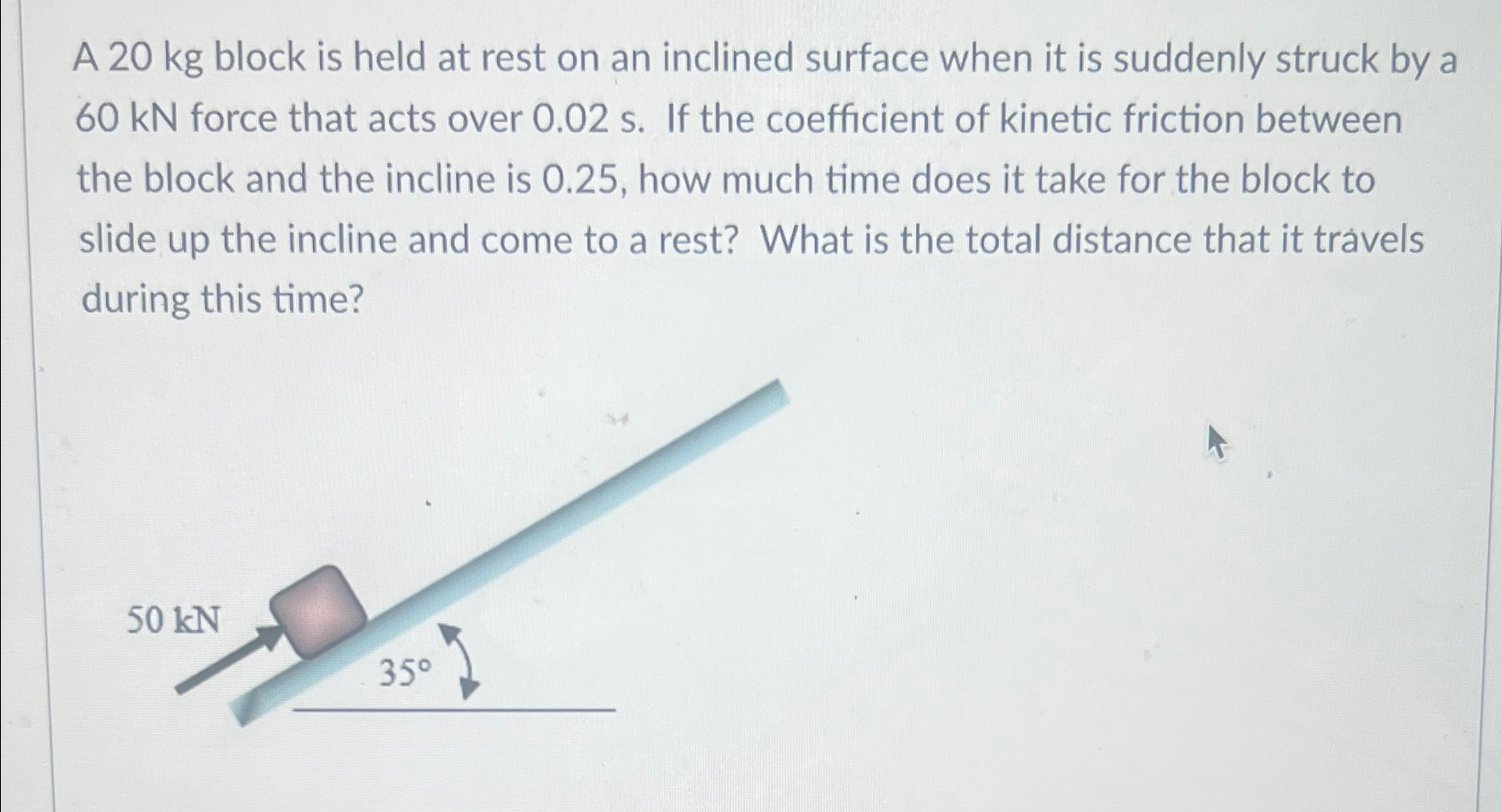 Solved A 20kg ﻿block is held at rest on an inclined surface | Chegg.com